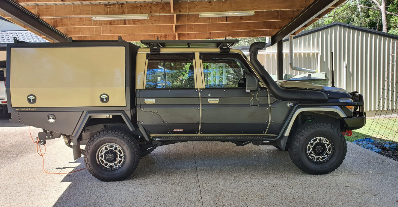 Rhinohide Armor® Full Kit - Toyota 79 Series Dual Cab – UCS 4x4